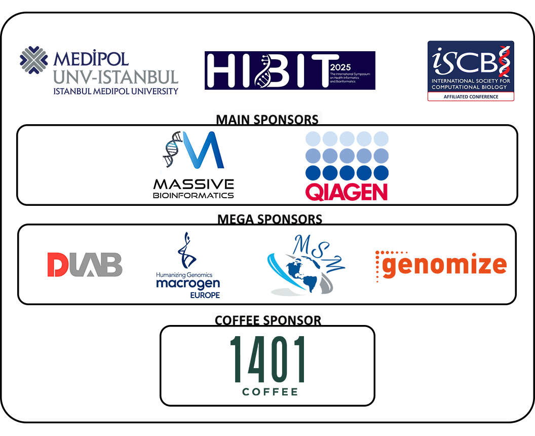 HIBIT 2025 – hibit 2025